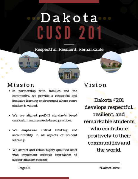 Dakota CUSD 201 - Dakota CUSD Strategic Plan 2025