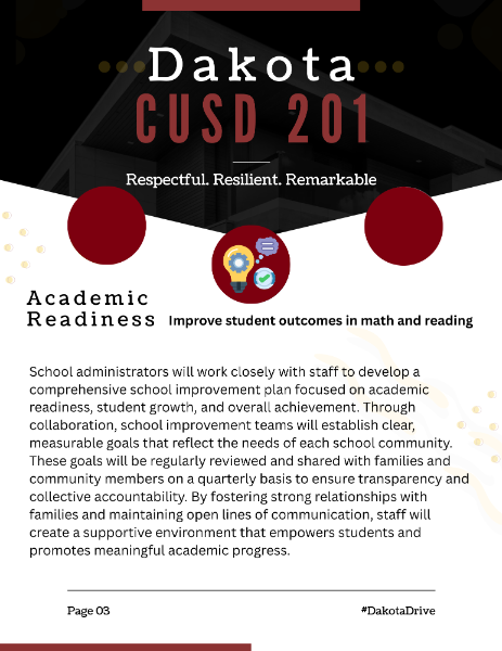 Dakota CUSD 201 - Dakota CUSD Strategic Plan 2025